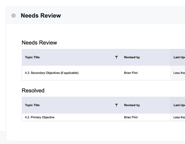 Protocol Builder 2.0 with AI Assistant - Protocol Builder
